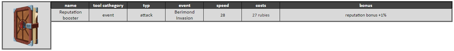 Screenshot_277 – GGS Community Hub